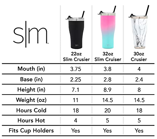Simple Modern Tumbler with Clear Flip Lid and Straw | Reusable Insulated Water Bottle Stainless Steel Travel Mug | Slim Cruiser Collection | 32oz, Pattern: Carrara Marble