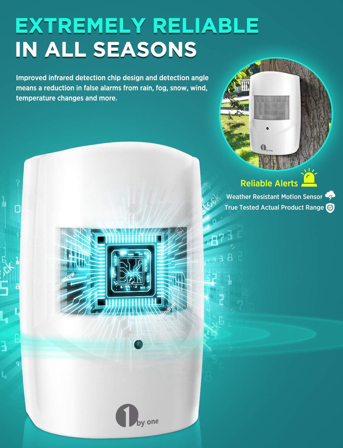 Driveway Alarm Wireless Outside, 1byone Motion Sensor Alarm 1000 FT Range Extra Loud Chimes Home Security Alarm System with 1 Receiver 2 Weatherproof Infrared Sensors Protect Indoor/Outdoor Property