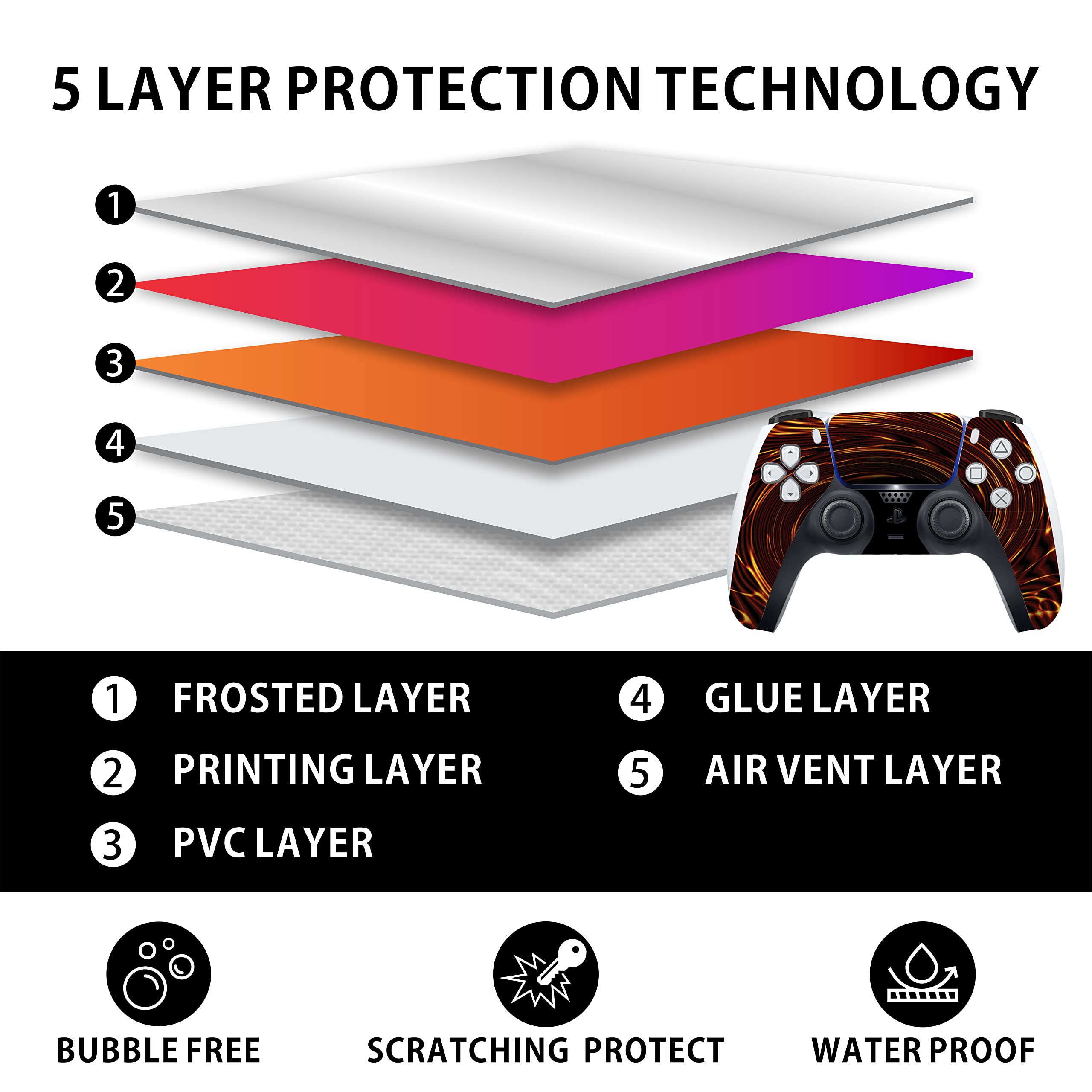 HK Studio PS5 Skin with Anime Card - Easy Peel and Stick PS5 Skin Disc Edition with No Bubble, Waterproof - Playstation 5 Skin - Including PS5 Controller Skin and PS5 Console Skin