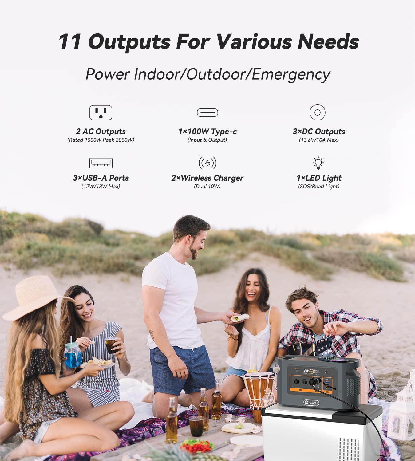 FF FLASHFISH Portable Power Station, 1008Wh/315000mAh LiFePO4 Battery Pack, UPS Solar Generator With 1200W (Peak 2000W) AC Outputs, 100W USB-C, Backup Power CPAP Battery For Camping Home Blackout