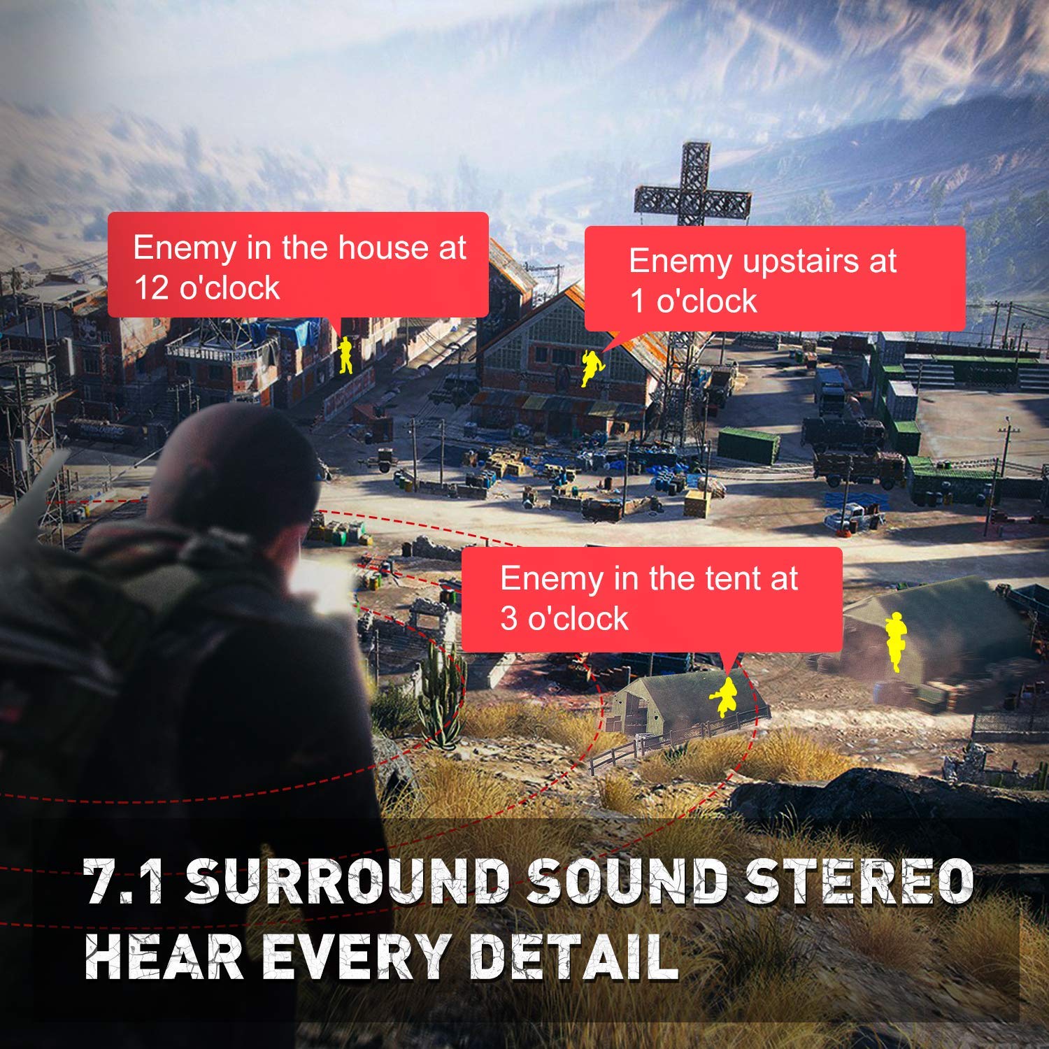 EKSA Gaming Headset with 7.1 Surround Sound Stereo, PS4 USB Headphones with Noise Canceling Mic & RGB Light, Compatible with PC, PS4 Console, Laptop (Gray) (Renewed)