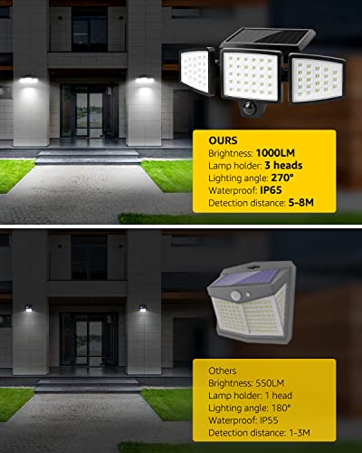 LE Solar Lights for Outside, Motion Activated Security Lights, WL4000 High Brightness, 3 Adjustable Heads 270° Wide Lighting Angle, IP65 Waterproof, Wireless Wall Lamp for Porch Yard Garage