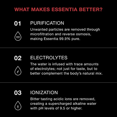 Essentia Water Alkaline LLC Essentia Water, 1.5-Liter Bottles, 12 Pack