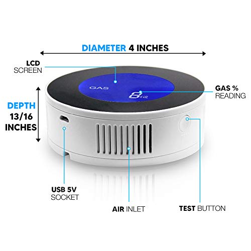 GasKnight 2.0 Natural Gas Detector with LCD - For Home, Kitchen, RV, Camper. Plug-In LPG, LNG, Methane & Butane Leak Sensor