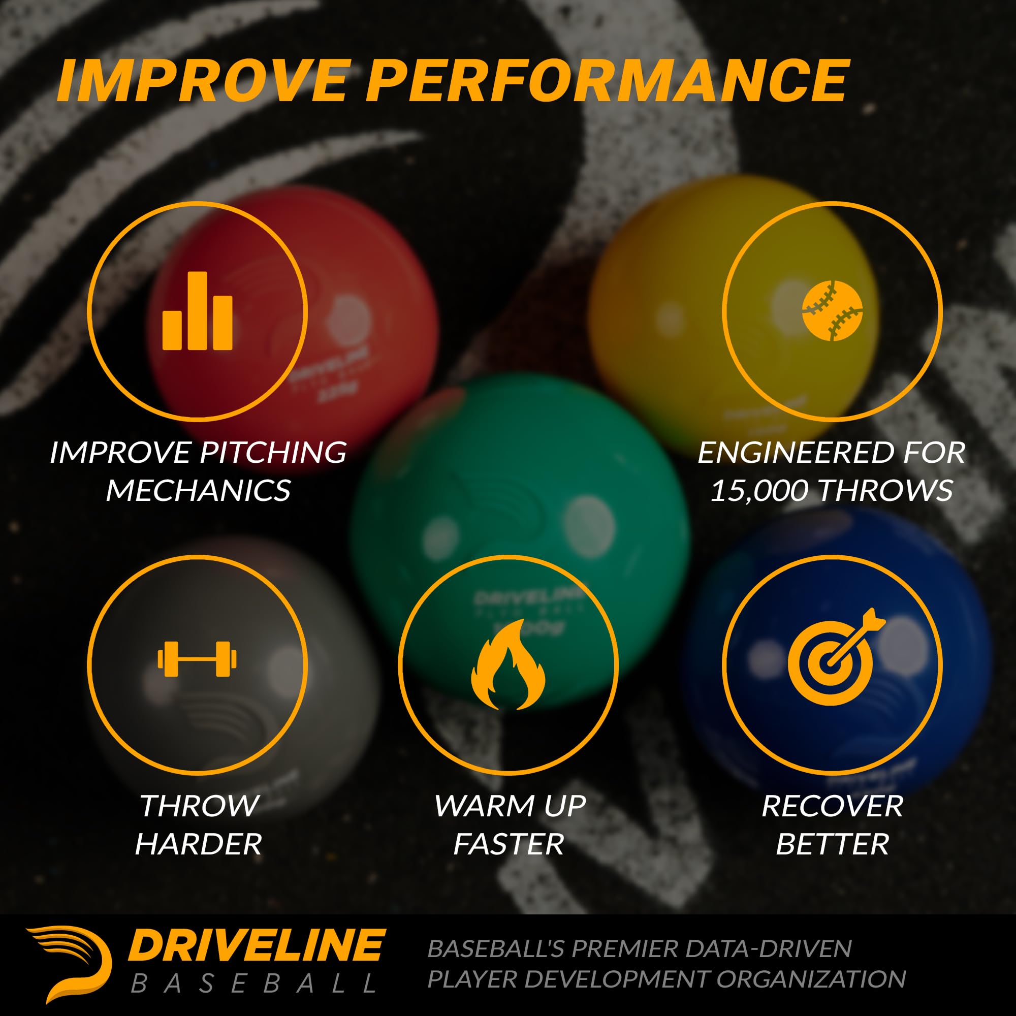 Driveline Baseball PlyoCare® Balls - Weighted Training Balls