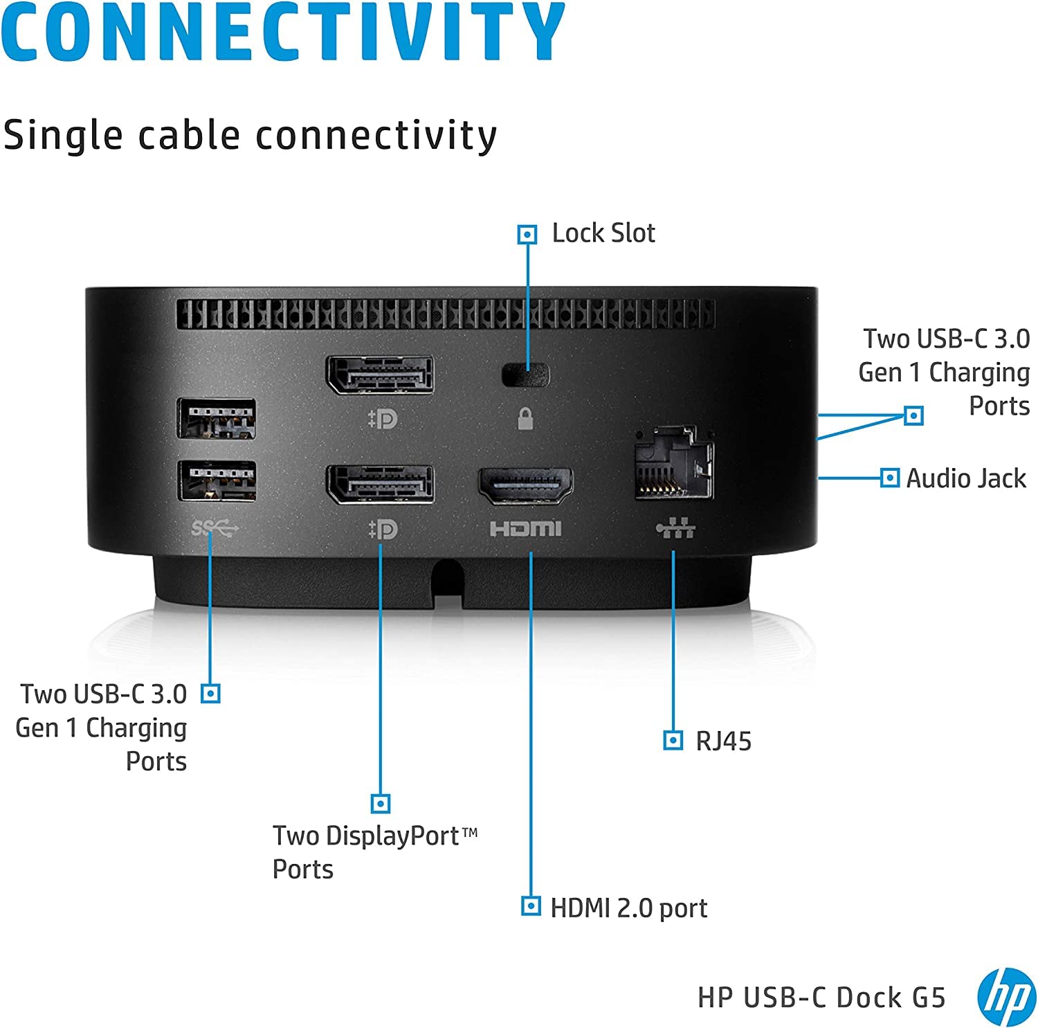 HP USB-C Essential Dock G5 Bundle with Docztorm USB Hub (8 in 1 Adapter for USB-C and Thunderbolt-Enabled Laptops, Notebooks and PCs - Single Cable for Charging, Networking, or Data Transfers)