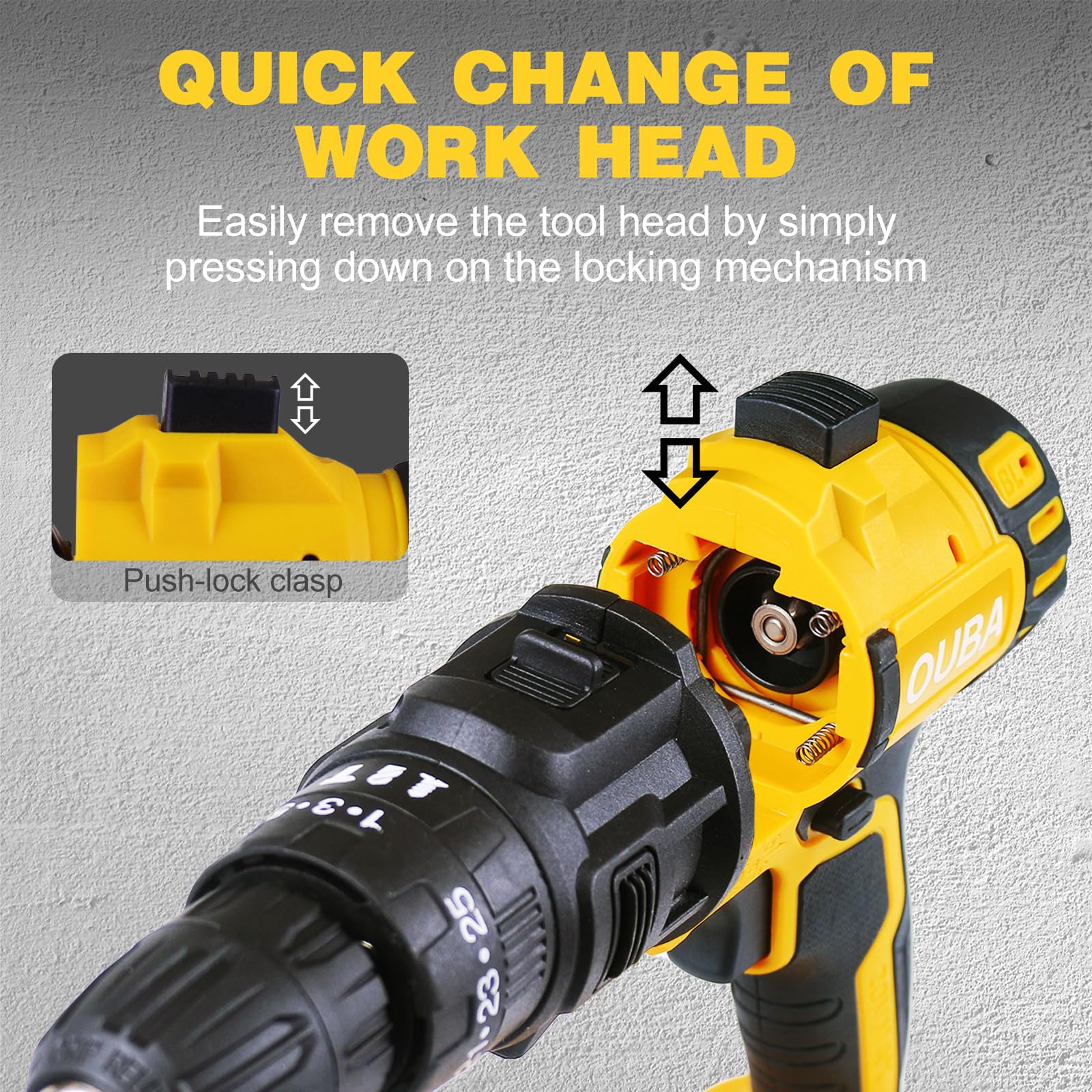 OUBA Power Tool Combo Kits, Drill, Mini Chainsaw, Reciprocating Saw, Angle Grinder, Inflatable Pump, 5-in-1 Cordless Power Tool Set, With 2 Batteries, 54 PCS Tool Accessories, Versatile Applicability