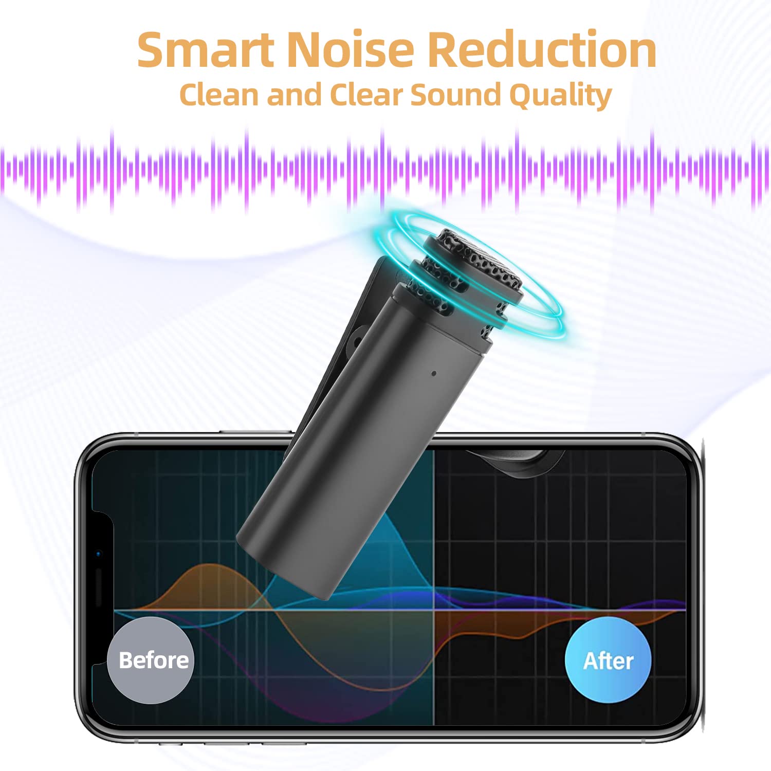 Dual Wireless Mini Lavalier Lapel Microphone for iPhone, Android- Cordless Double Mics Plug-Play and Pick-up Ultra-Low Delay Built-in Noise Reduction Chip for Video Recording YouTube Facebook