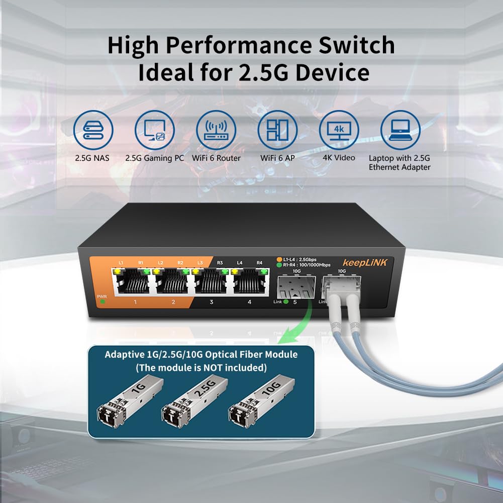 keepLiNK 5 Port Gigabit Ethernet Switch, Unmanaged Desktop or Wall Mount Network Splitter, Plastic Case, Plug and Play with 2 Pcs 3.28ft Cat6 Ethernet Cable