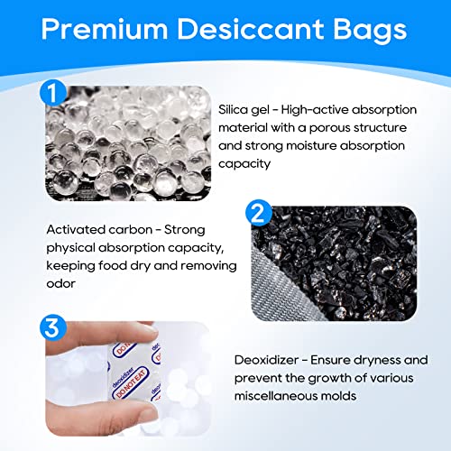 MyfatBOSS Pet Food Desiccant Bag Compatible with Petlibro Automatic Cat dog Feeders, 8 Pack Upgrade Desiccant Packets Keep Pet Food Dry and Fresh for Pet Feeder PLAF001,PLAF002,PLAF101,PLAF005,PLAF006