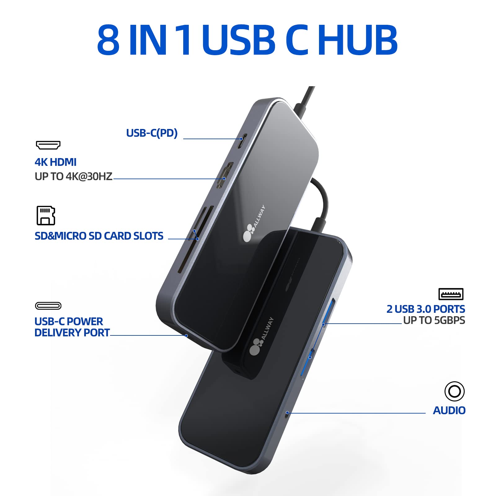 USB C Hub, Docking Station, ALLWAY 8 in 1 USB C Adapter with 4K USB C to HDMI, 60W Power Delivery SD/TF Card Reader 2 USB 3.0 Ports USB C Data Port 3.5mm Audio/Mic for MacBook Pro and HP Dell Laptops