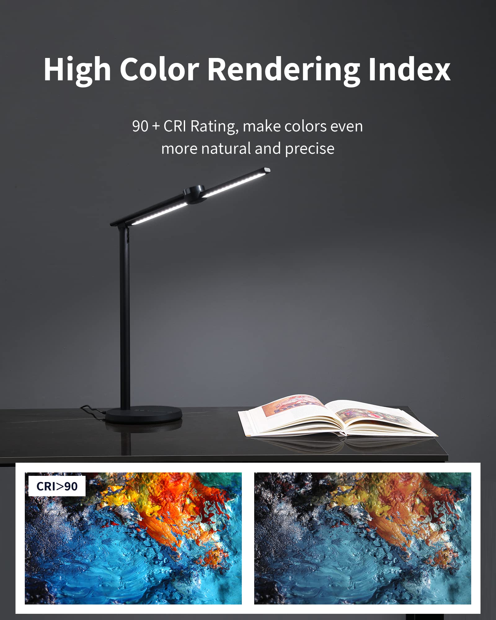 EZVALO Smart Desk Lamp with APP Control, Eye-Caring Auto-Dimming Table Lamp with Motio Sensor,3 Color Temperature, Works with Alexa & Google Assistant, Desk Light with Timer for Reading, Studying