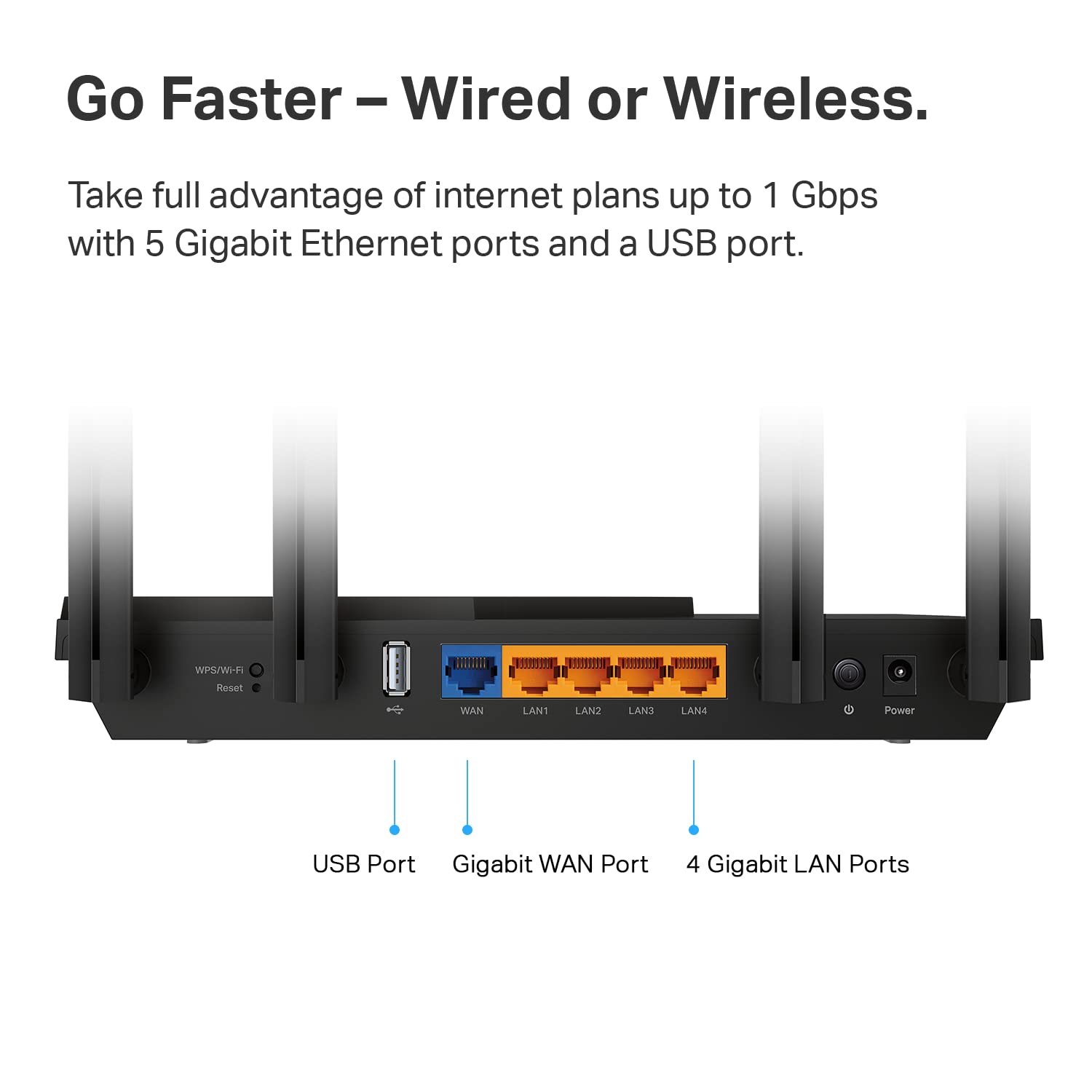TP-Link OneMesh WiFi 6 Router AX1800 Smart WiFi Router (Archer AX21) β Dual Band Gigabit Router + TP-Link AX1500 WiFi Extender Internet Booster(RE500X), OneMesh WiFi 6 Range Extender