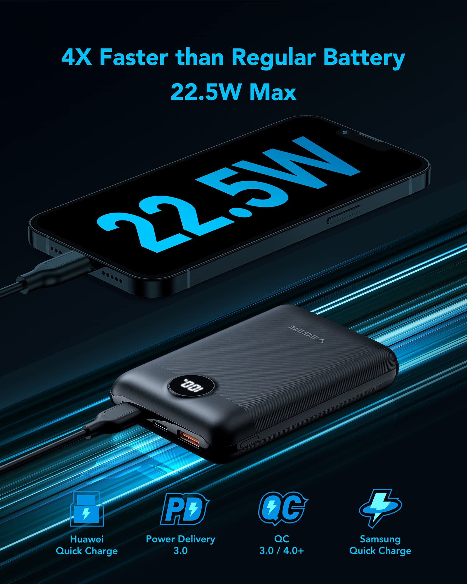 VEGER 20000mAh Mini Quick Charge Power Bank 20W PD 18W QC 3.0 USB C Battery Pack with LED Display 3 Outputs 2 Inputs Compatible with iPhone 13/12/11, Samsung,Tablet and More (Black) (20000mAh)
