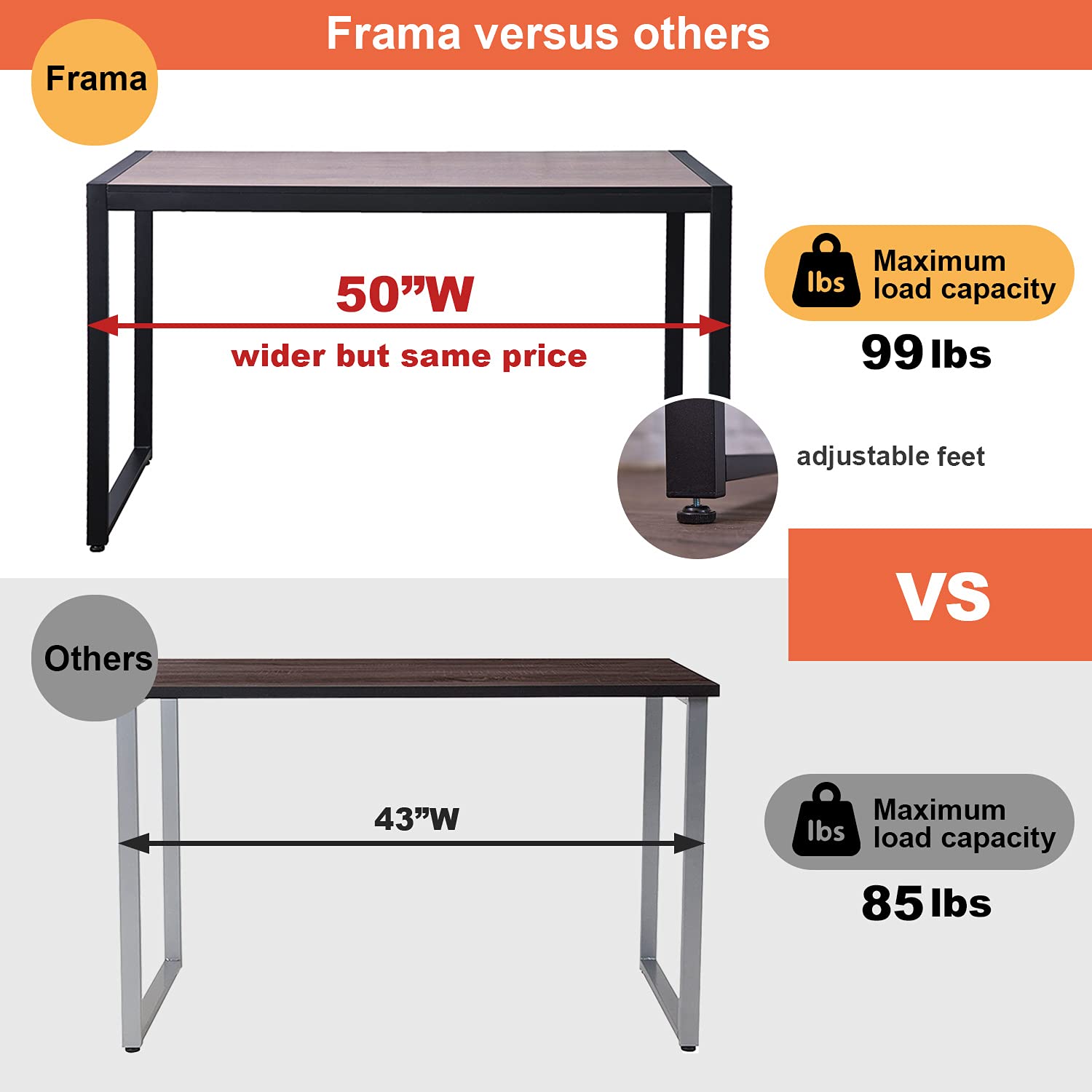 Frama Home Office Computer Desk, 50" Modern Simple Study Writing Table, Industrial Style PC Laptop Notebook Desk, Black Sand