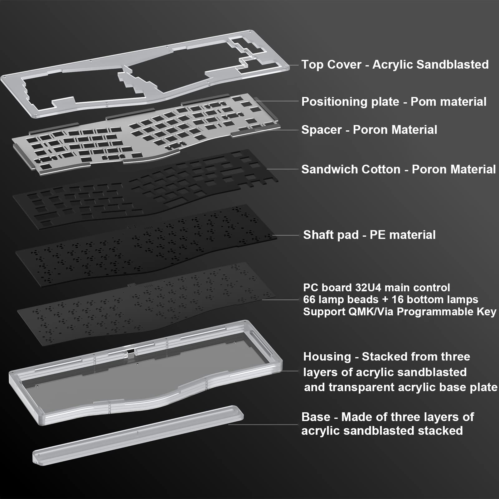 Hyekit Custom Gaming Keyboard - Alice Layout 66 Keys - Support QMK/Via - Gasket Structure - USB C Wired Mechanical Keyboard Kit - RGB Hot Swappable Switches & Keycaps - Acrylic Shell - Transparent