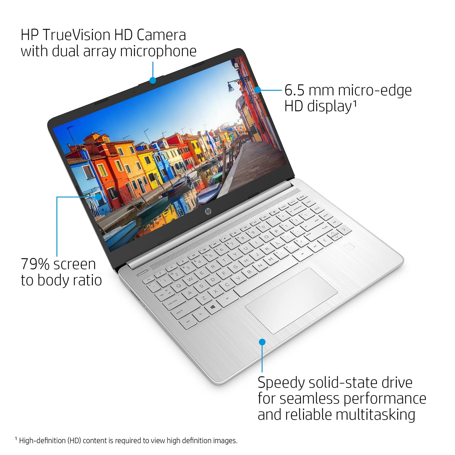 HP 14 Laptop, 14" Touchscreen Display, AMD Ryzen 3 3250U Dual-core Processor, HDMI, Online Conference Ready, Light-Weight Laptop for Home use and Student, Windows 11(16GB RAM | 1TB SSD) (Renewed)