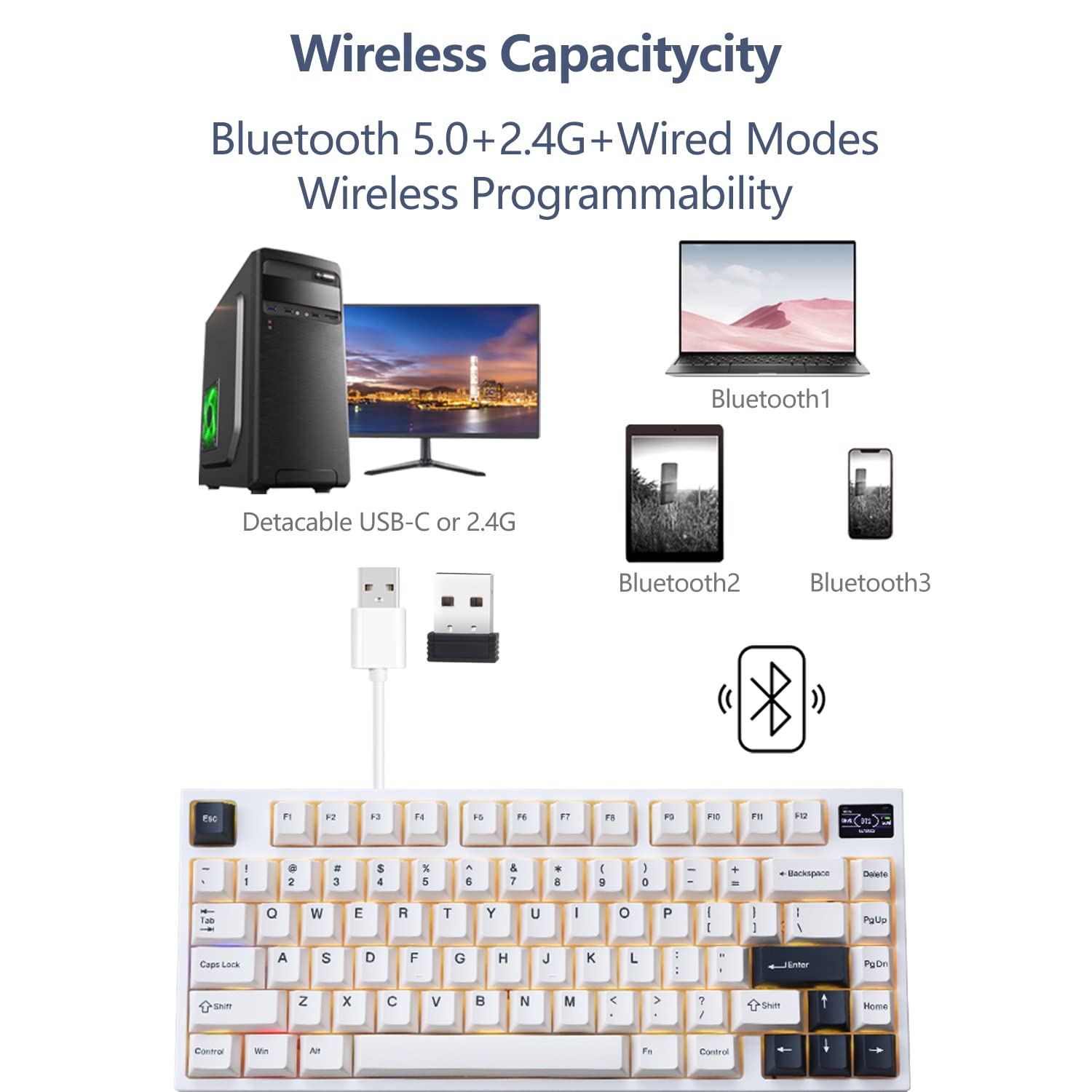 keydous NJ81 Wireless Mechanical Keyboard with Customizable Screen Bluetooth/2.4G/Wired 75% Hot-swappable Gaming Keyboard with RGB PBT Keycap for Win Mac