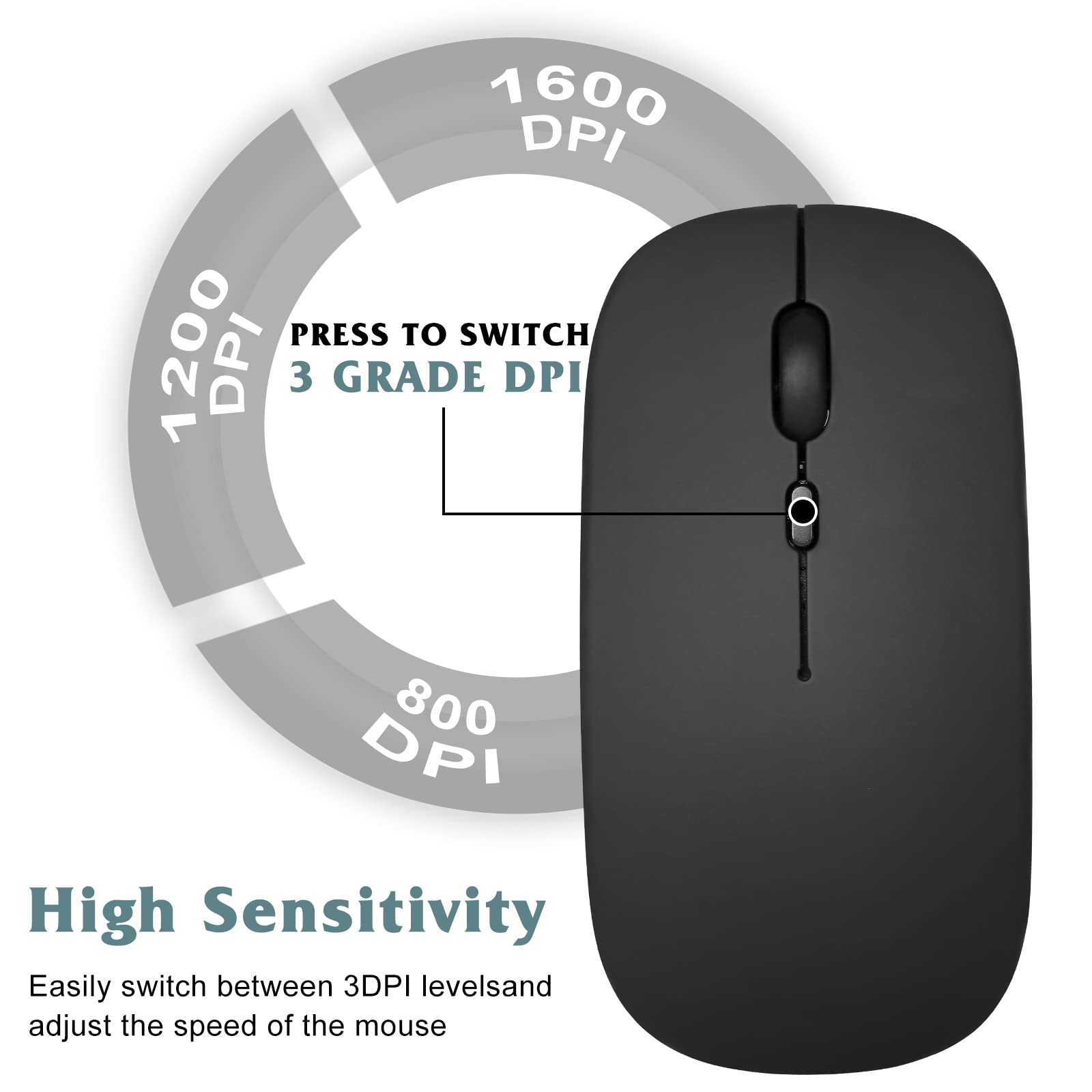 UrbanX 2.4GHz & Bluetooth Mouse Rechargeable Wireless Mouse for Amazon Fire HD 10/ Plus/Max 11 & All Kindle Devices Wireless Mouse for Laptop/PC/Mac/iPad pro/Computer/Tablet/Android -Black