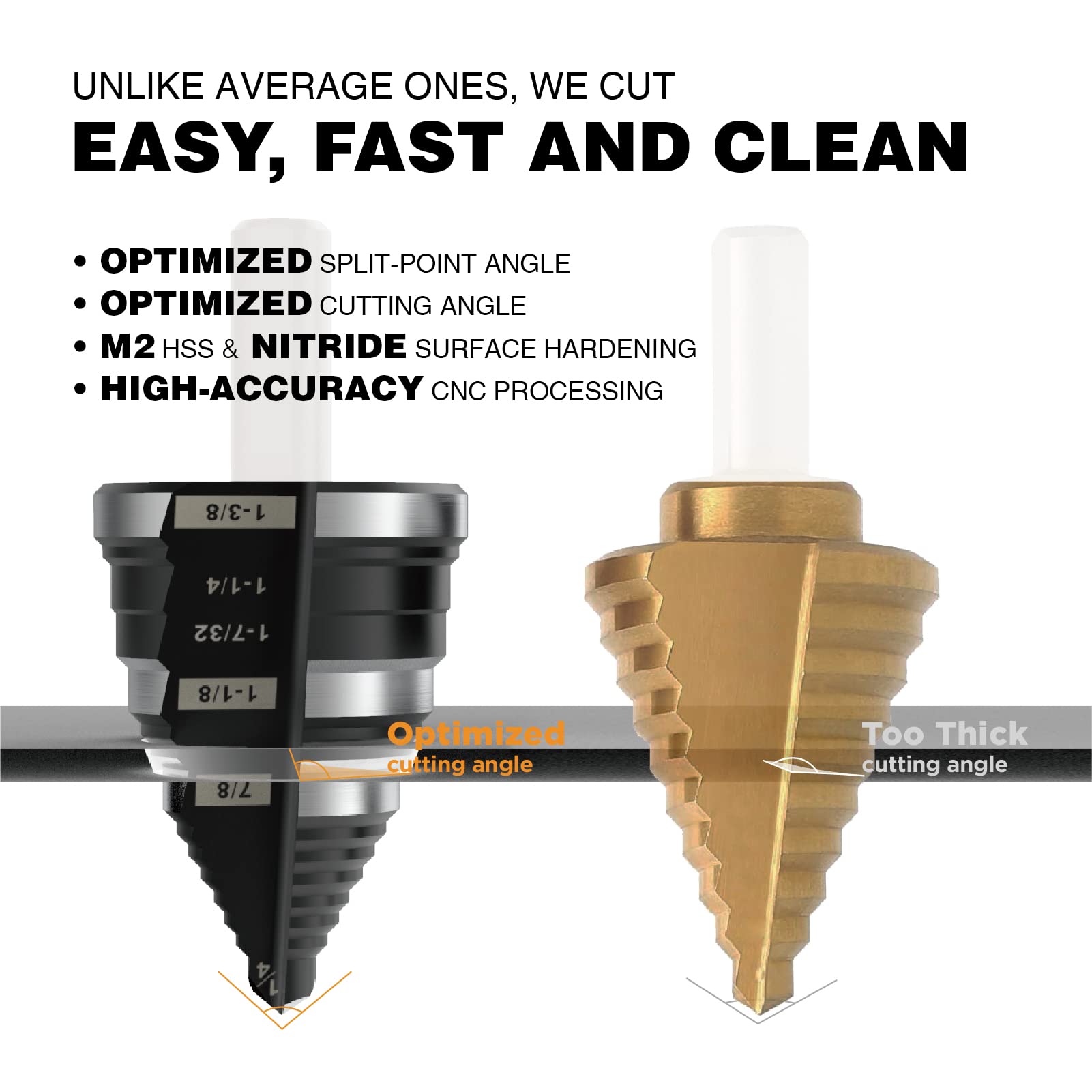 Jerax tools 1/4 to 1-3/8 Inch Step Drill Bit Straight Grooved Double Fluted, M2 High Speed Steel Drill bits for Hole Drilling in Stainless Steel, Copper, Aluminum, Wood, Plastic
