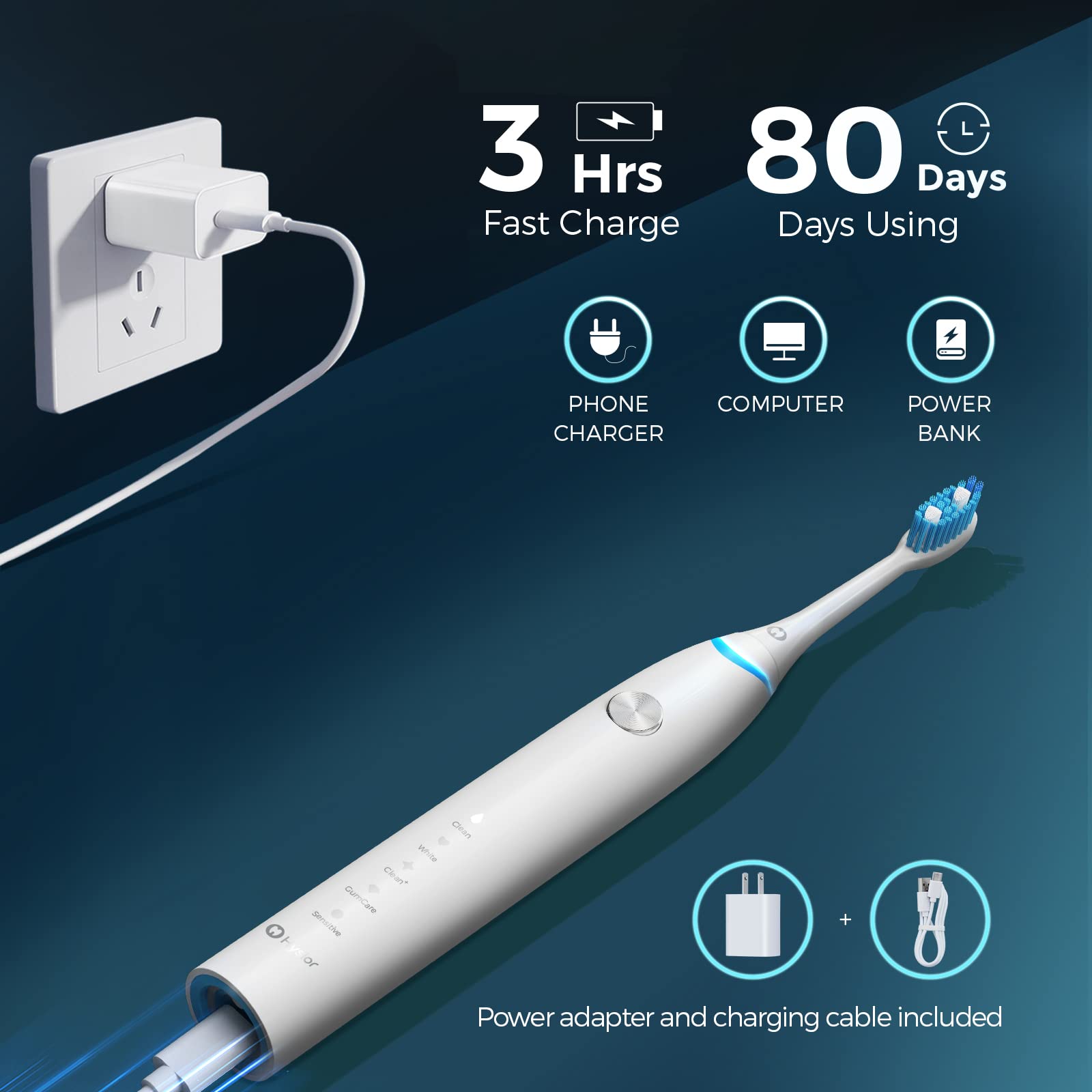 Hyslor Electric Toothbrush 2 Pack Set for Adults with Pressure Sensor, Rechargeable Sonic Toothbrushes 3 Hours Fast Charging for 80 Days Using, Power Electronic Tooth Brush 5 Modes Black and White