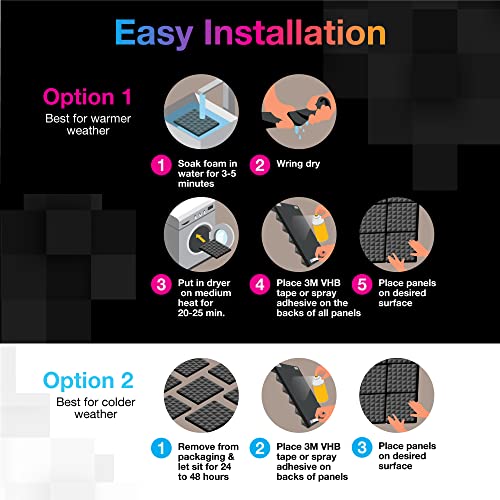 Fstop Labs Acoustic Foam Panels, 12 Pack Blue 2" X 12" X 12" Mushroom Studio Wedge Tiles, Sound Panels Sound Proof Foam Panels Sound Proofing Padding For Wall