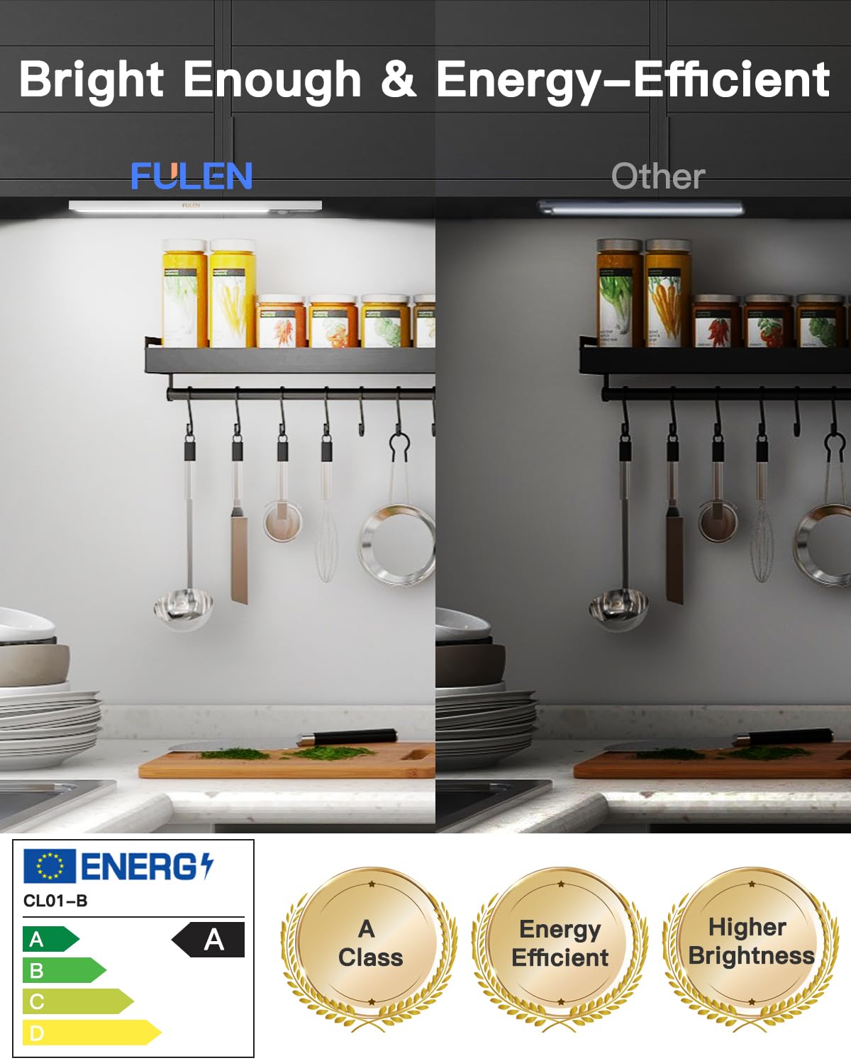 FULEN Closet Lights Motion Sensored, Magnetic Under Cabinet Lighting Wireless, Under Counter Lights for Kitchen, 2500mAh Rechargeable Lights for Home, Stick on Bar Light,2 Pack, White, AL-1