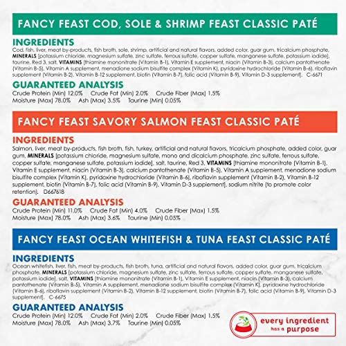 Purina Fancy Feast Seafood Classic Pate Collection Grain Free Wet Cat Food Variety Pack - (24) 3 Oz. Cans