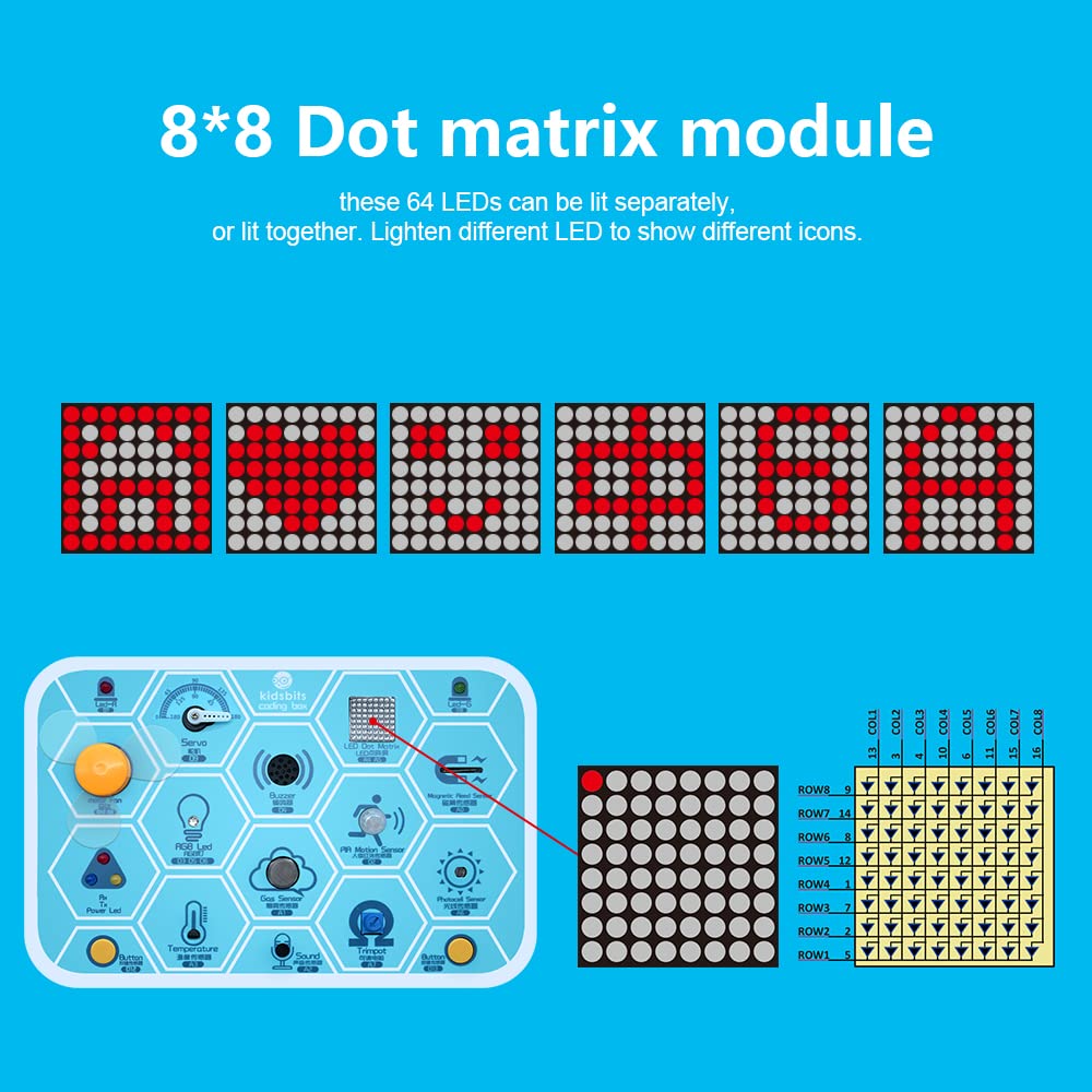 KEYESTUDIO Coding Box for Arduino, Electronics Starter Kit to Learn Programming,for Teens 15+