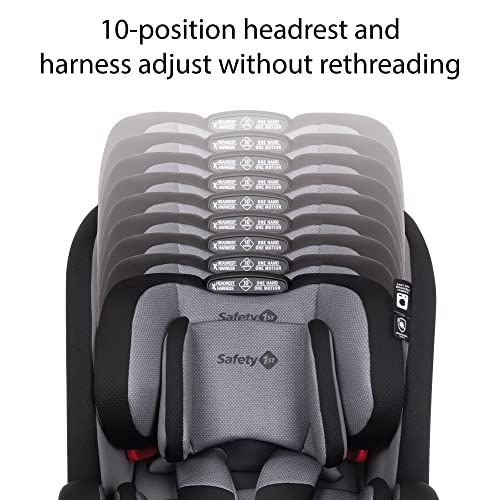 Safety 1st Everslim DLX All-in-One Convertible Car Seat, 4 Modes of use: Rear-Facing, Forward-Facing (22β65 lbs), Belt-Positioning Booster (40β100 lbs), Backless Booster (40β100 lbs), Dunes Edge