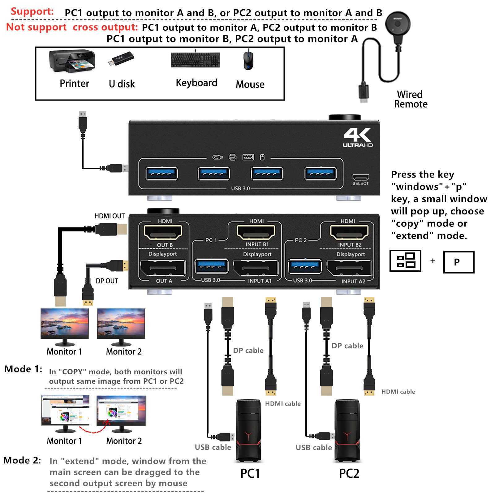 KCEVE DP HDMI USB 3.0 KVM Switch 2 Computer 2 Monitors, Dual Monitors Displayport KVM Switcher Supports 4K@60Hz for 2 Computers Share Keyboard, Mouse and Monitor