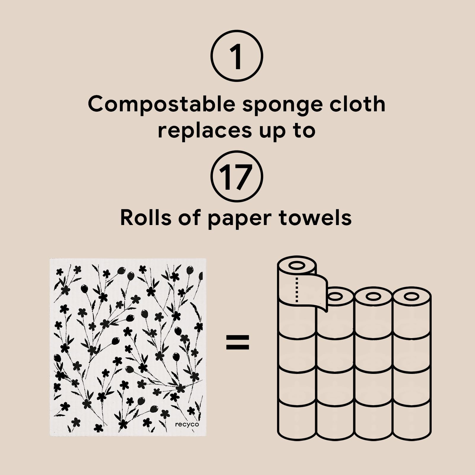 RECYCO Swedish Dishcloths for Kitchen | 5 Packs Geometric Washable Dish Rags | Cellulose Reusable Cleaning Paper Towels | Absorbent Counter Dish Cloth Sponge Kitchen Wipes, 8" L x 7" W