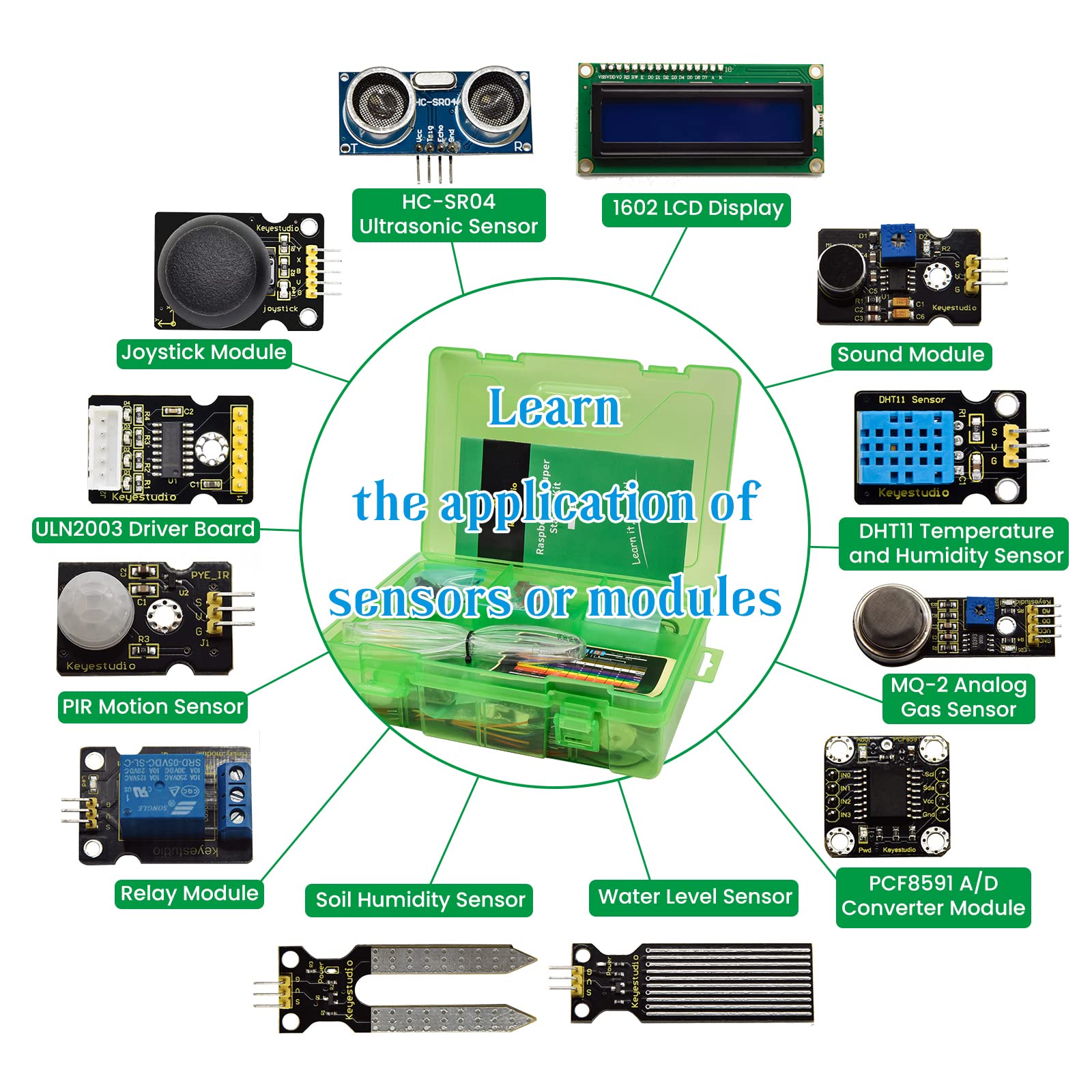 KEYESTUDIO Super Starter Kit for Raspberry Pi 4 3 3B/3B/B+, Tutorials C Language Python Java Code STEM Education Kit