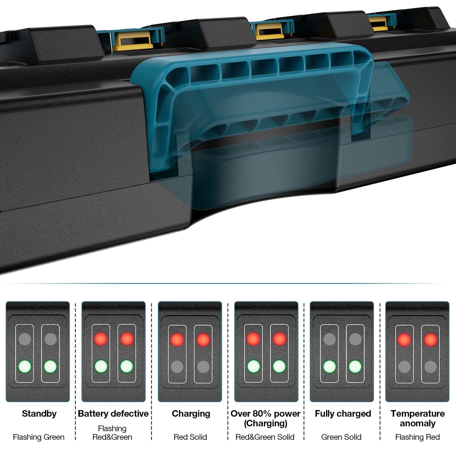 DTEZTECH DC18SF 4-Ports Charger for Makita 14.4V-18V Li-ion Battery, Rapid Charger for DC18SF DC18RC DC18RD DC18RA, Compatible with BL1815 BL1820 BL1830 BL1840 BL1850 BL1860 BL1430 BL1440 BL1450