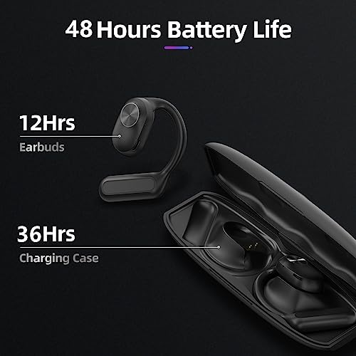 Sainellor Open Ear Air Conduction Headphones, 48H Playtime Bluetooth 5.2 Wireless Earbuds,16mm Dynamic Drivers Touch Control Sport Headphones