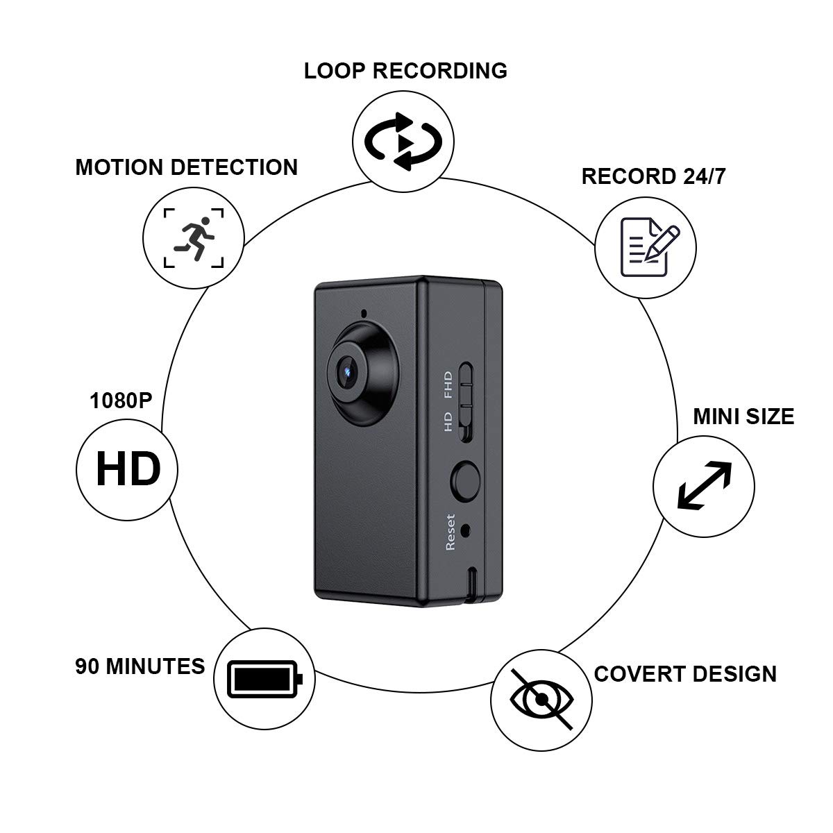 FUVISION Mini Spy Camera, Micro Camera with Motion Detect,1080P Full HD Hidden Camera with 1.5 Hours Battery Life, Hidden Security Camera Indoor/Outdoor Home and Office, Cameras for Surveillance