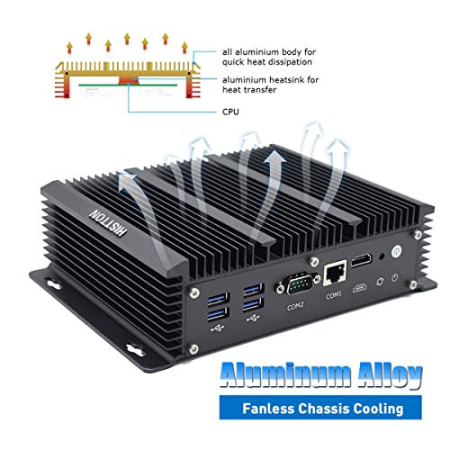 HISTTON Fanless PC, Firewall Appliance, Core i5-8265U DDR4 16GB RAM 512GB SSD 1TB HDD, 6 x 2.5GbE Ethernet for Network Gateway Router, Support AES-NI, OPNsense, Ubuntu, ClearOS, RJ45/DB9COM, WiFi