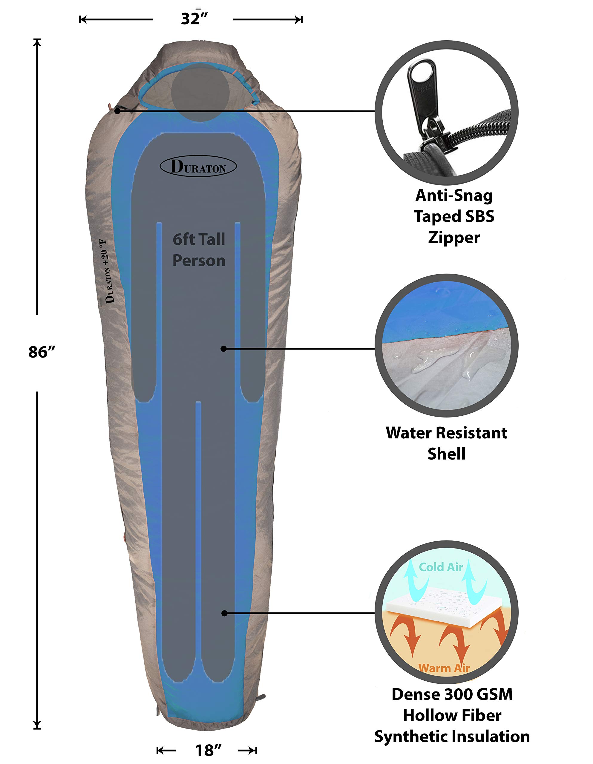 Duraton Mummy Sleeping Bag 20 Degree Weather, Lightweight with Compression Sack for Camping or Backpacking, Warm for Both Adults and Kids (Blue)