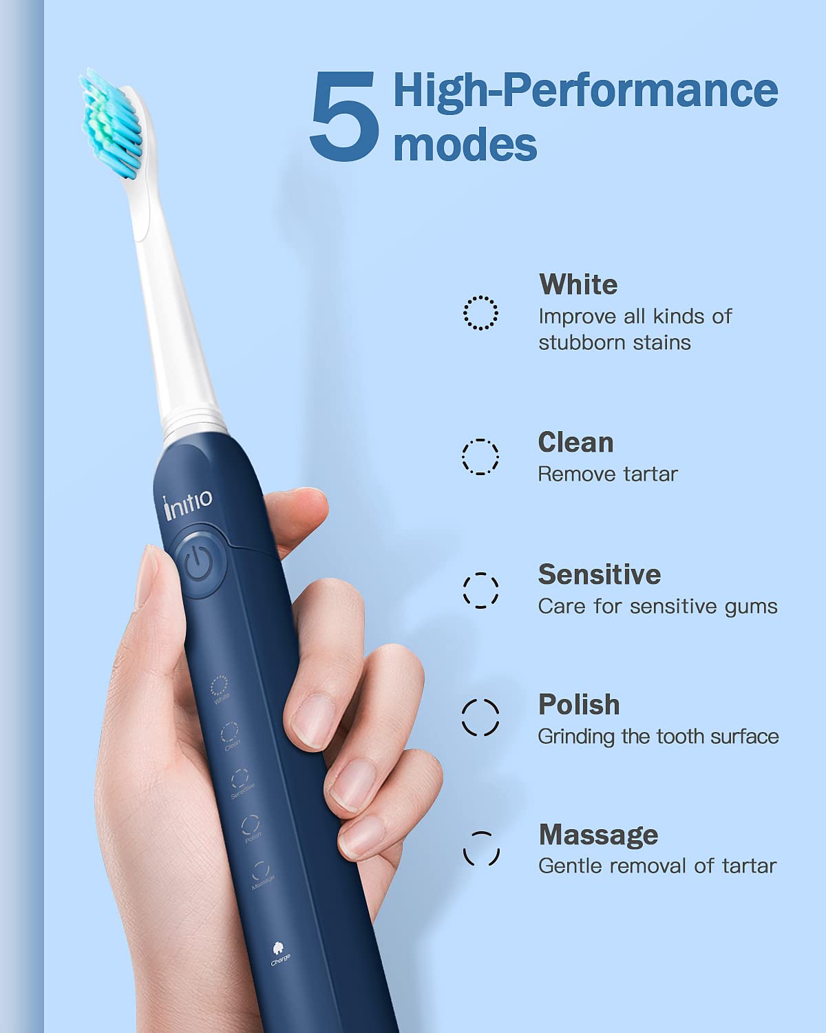 Initio Sonic Electric Toothbrush for Adults Rechargeable Toothbrush with Smart Timer 5 Modes 3 Brush Heads 40,000 VPM Motor Whitening Power Toothbrush IT959 (Navy Blue)