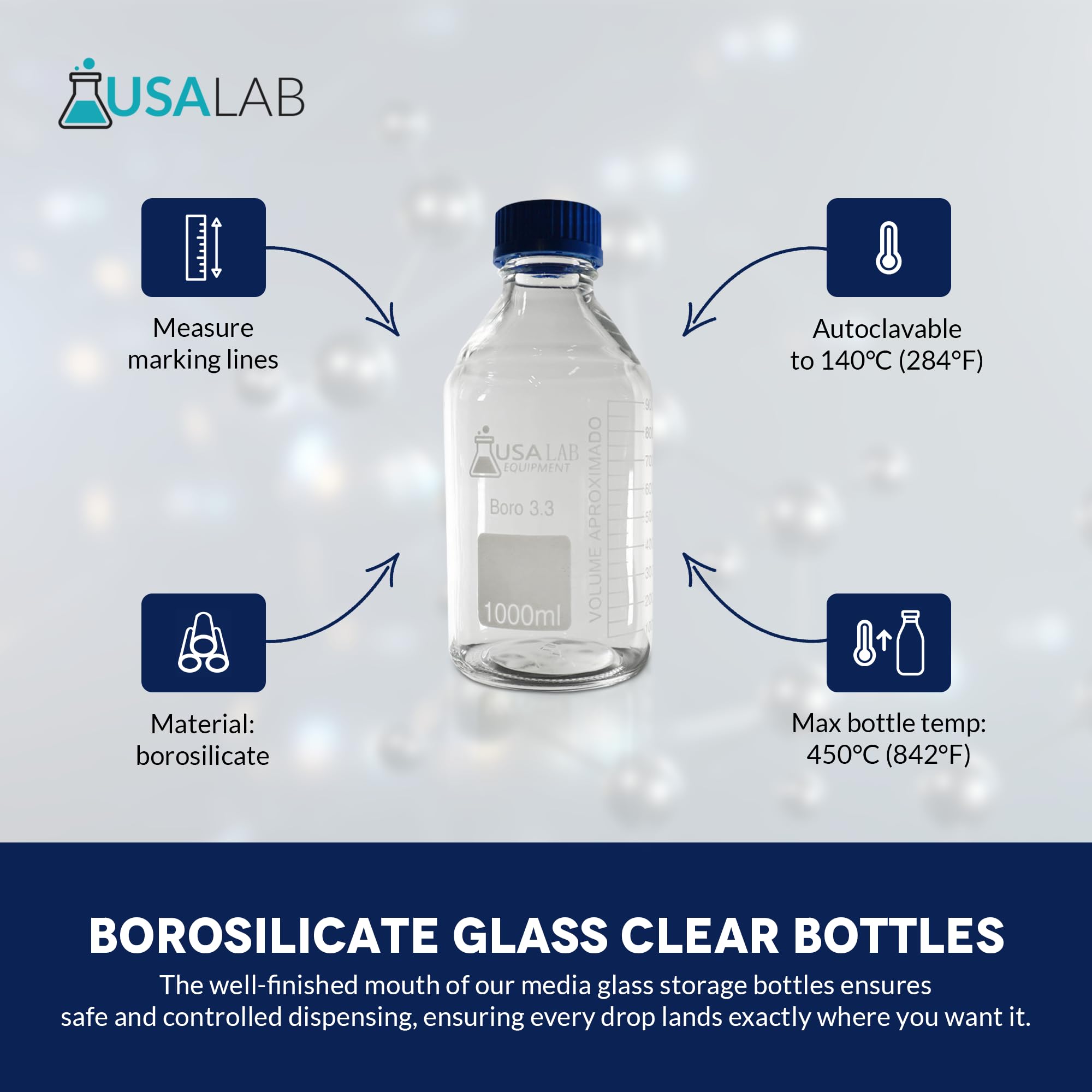 USA LAB 2000 ML Round Media Bottle with GL45 Screw Cap, Clear 3.3 Borosilicate Glass Bottles for Scientific Solution Storage, Multi Purpose Science Labs Solvent Container