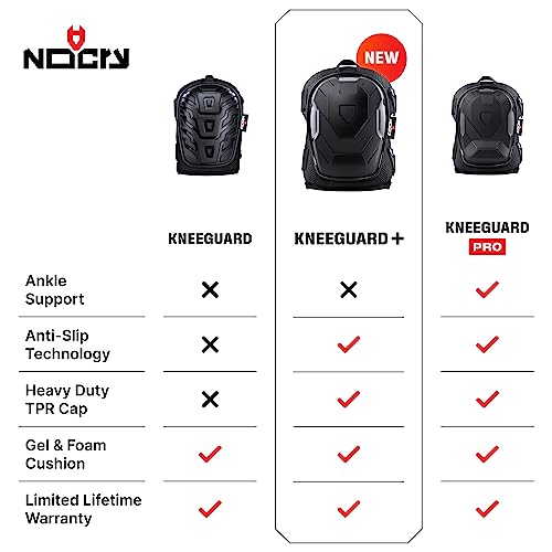 NoCry Professional Construction Knee Pads for Men and Women β Heavy Duty Anti-Slip Cap, Extra Thick Gel & Foam Cushion, Reinforced Adjustable and Elastic Straps, Military Grade Rivets