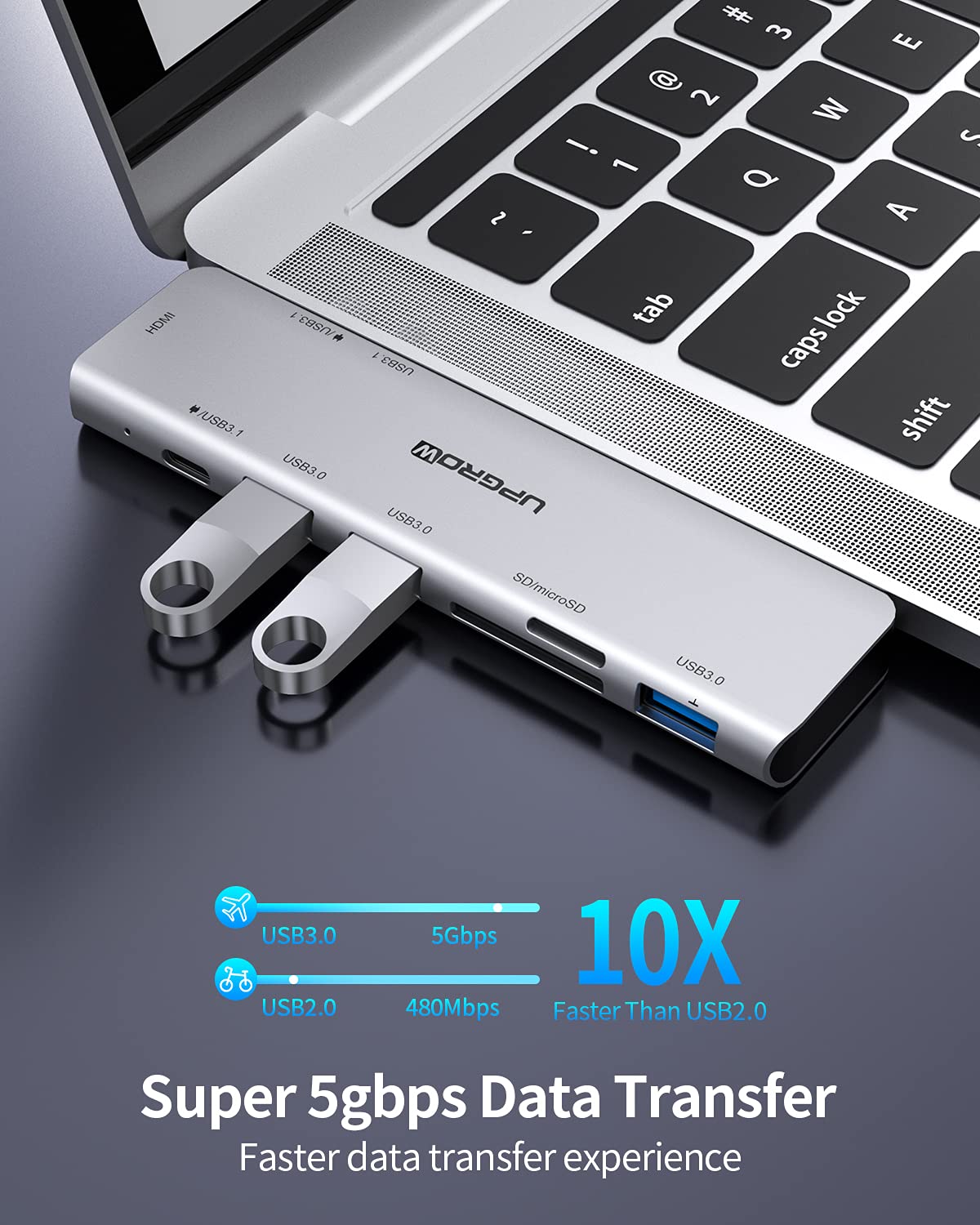 USB C Hub for MacBook, PowerExpand Direct 7-in-2 USB C Adapter Compatible with Thunderbolt 3 USB C Port, 100W Power Delivery, 4K HDMI, USB C and 2 USB A Data Ports, SD and microSD Card Reader