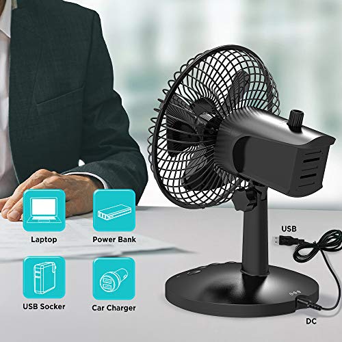 EasyAcc Oscillating Fan Battery Table Fan 6-16 Hours USB Desk Fan 3 Speeds Enhanced Airflow Portable Mini Fan with Adjustable Head Personal Cooling Fan for Travel Camping Office BBQ Hurricane
