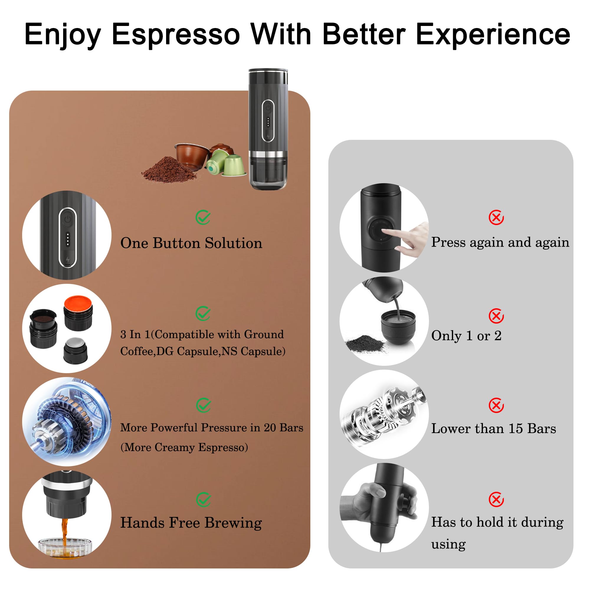 LumoShine Portable Espresso Machine, Mini Espresso Maker, Self Heating Coffer Maker Compatible Ground Coffee, Hand Coffee Make, Capsule Coffee for Camping RV Outdoor Travel Black