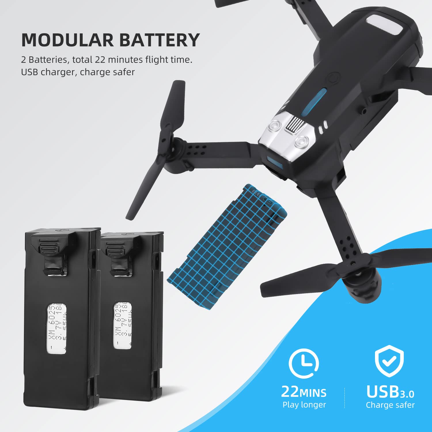 FDWYTY Drone with Camera for Adults, 1080P HD FPV Auto-Adjustable Camera with Optical Flow Positioning RC Quadcopter with Altitude Hold, Headless Mode, One Key Start/Land, Speed Adjustment, 3D Flips - 2 Batteries, 25 Mins Flight Time, Green