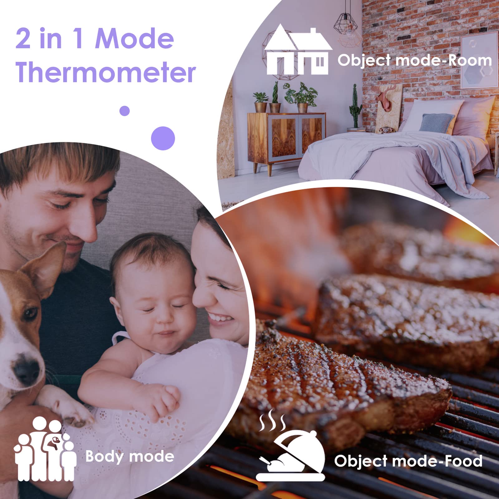 IDOIT Forehead Thermometer for Adults Kids Baby, Infrared Touchless Temperature Gun with Instant Accurate Reading, Fever Alarm 3 in 1 Modes for Face Ear Body and Object Surface