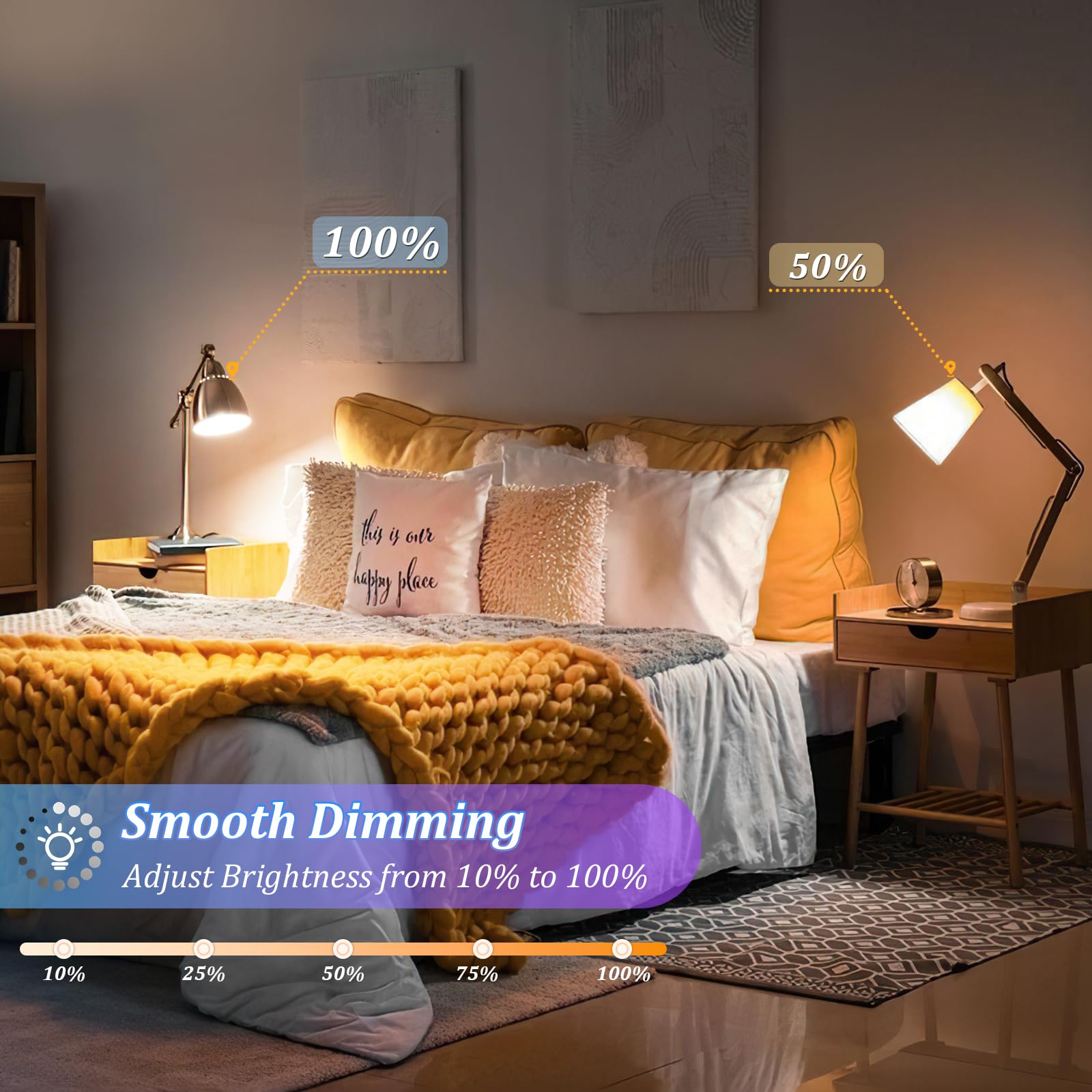 Rechargeable Battery Operated Light Bulb, Wireless LED Puck Lights with Remote, 15 Color Changing,Timer,Dimmer,E26 Detachable Charging,Closet Light No Wiring,Mood Light for Kitchen Cabinets,2-Pack