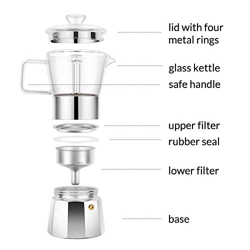 Geesta Premium Crystal Glass-Top Stovetop Espresso Moka Pot - 9 cup - Coffee Maker, 360ml/12.7oz/9 cup (espresso cup=40ml) Gift Idea for Husband Wife