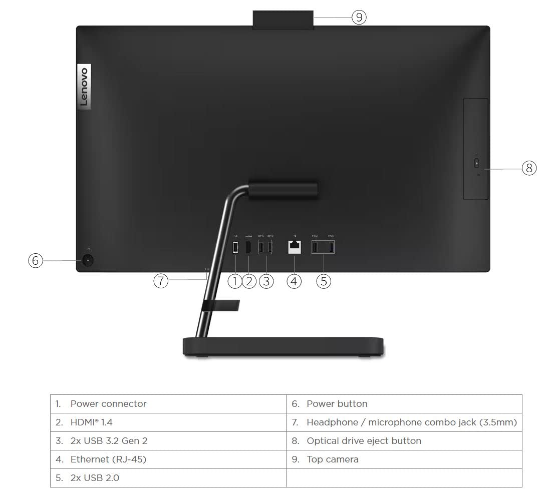 Lenovo 2023 IdeaCentre 3i 27" FHD IPS Touch All-in-One Computer 13th Intel 8-Core i5-13420H Iris Xe Graphics 32GB DDR4 512GB SSD WIFI AX RJ-45 Webcam HDMI Wireless KB&Mouse Windows 11 Pro w/RE USB