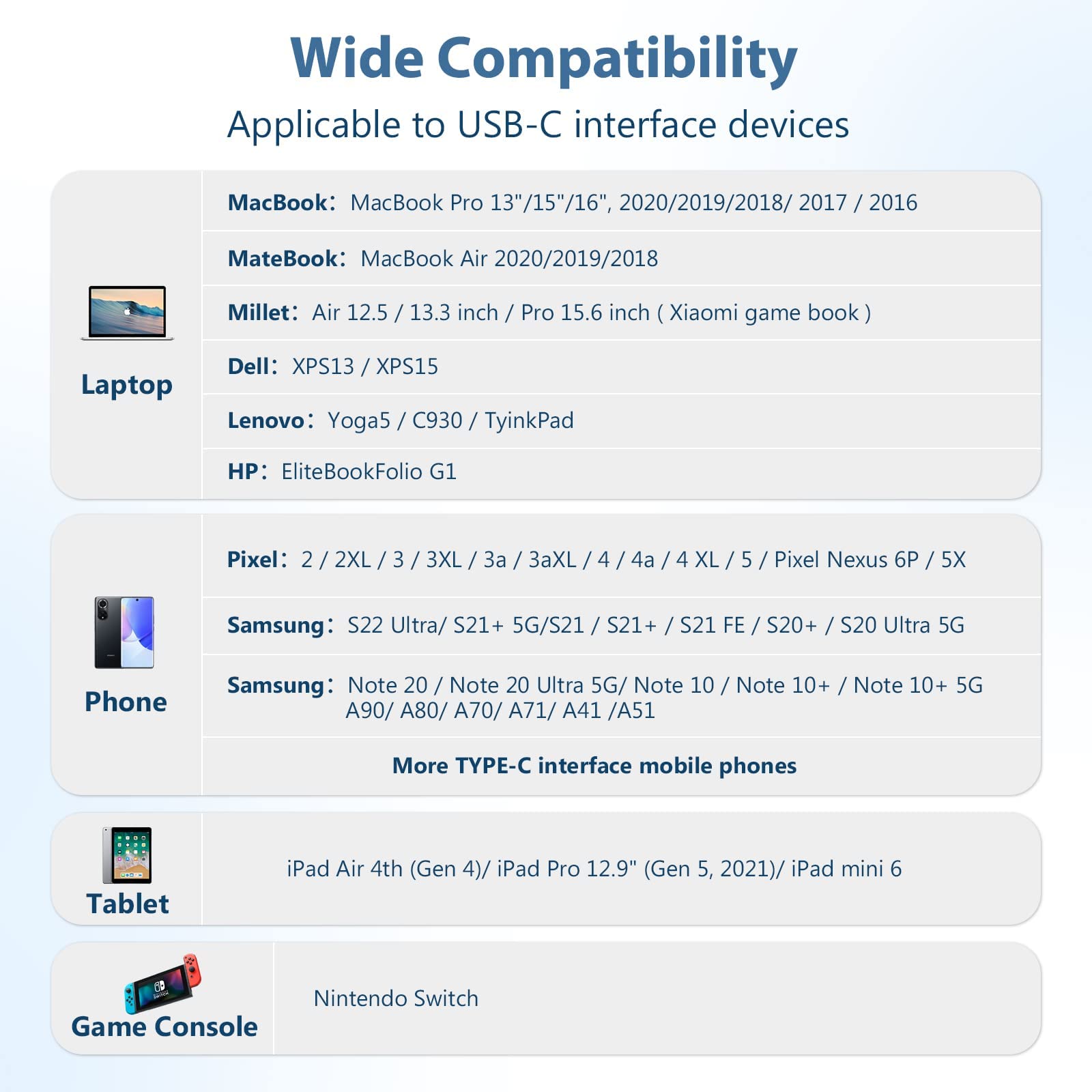 iPhone 15/15 pro Type C to Type C Cable Charger Fast Charging for iPhone 15/15 pro,3Ft 2Pack 60W USB C Pd Cable for Samsung Galaxy,MacBook Air iPad Pro